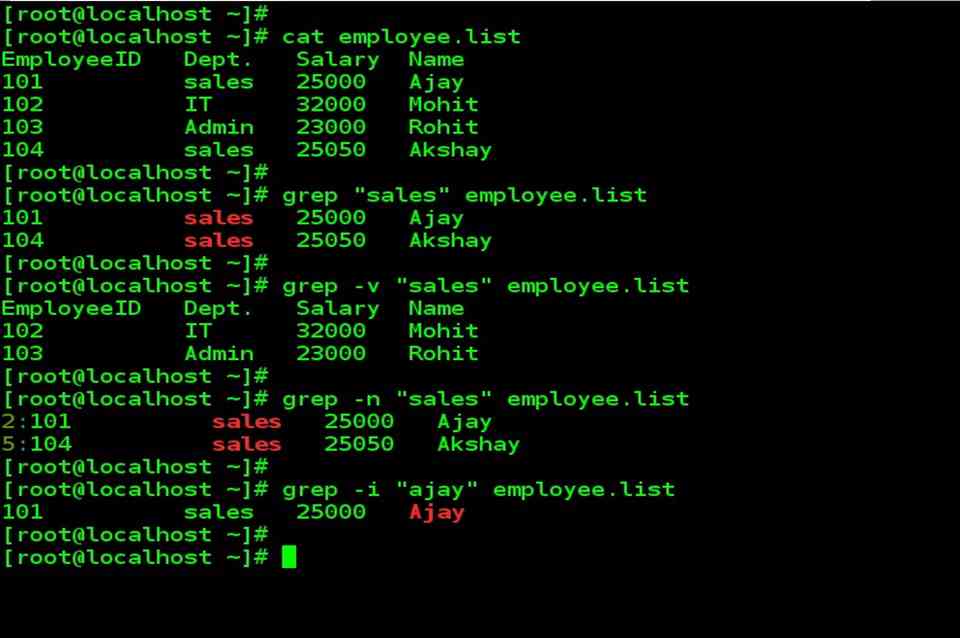 Grep Command In Linux Learn The Examples Of Advanced Commands Vrogue